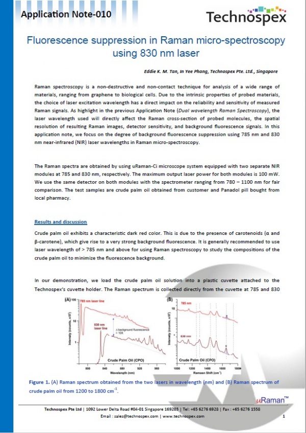 Application Notes - Technospex